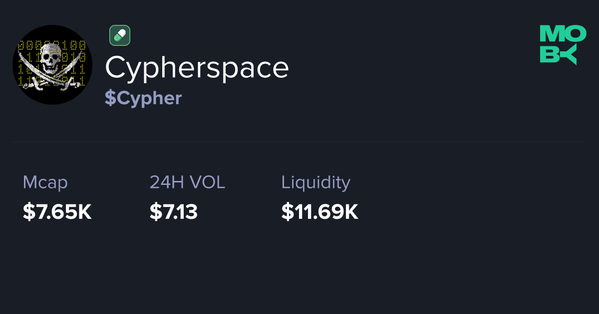 Cypherspace (CYPHER) at MobyScreener — Real-Time Token Radar & One-Tap Trading