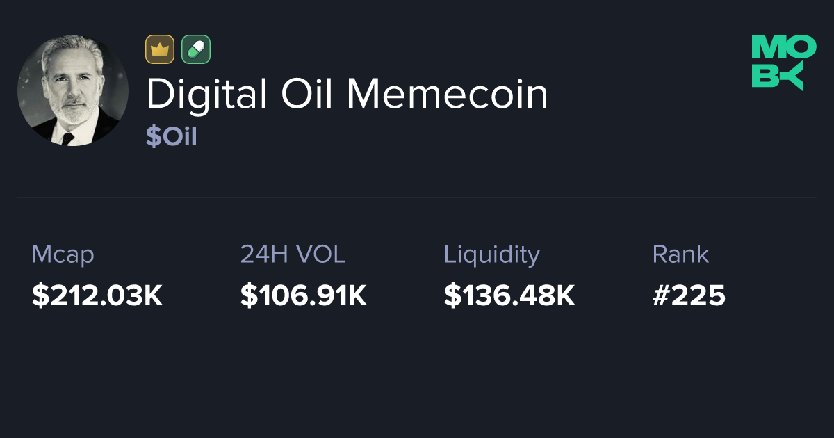 Digital Oil Memecoin (OIL) at MobyScreener — Real-Time Token Radar ...