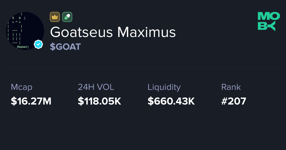 Goatseus Maximus (GOAT) at MobyScreener — Real-Time Token Radar & One ...