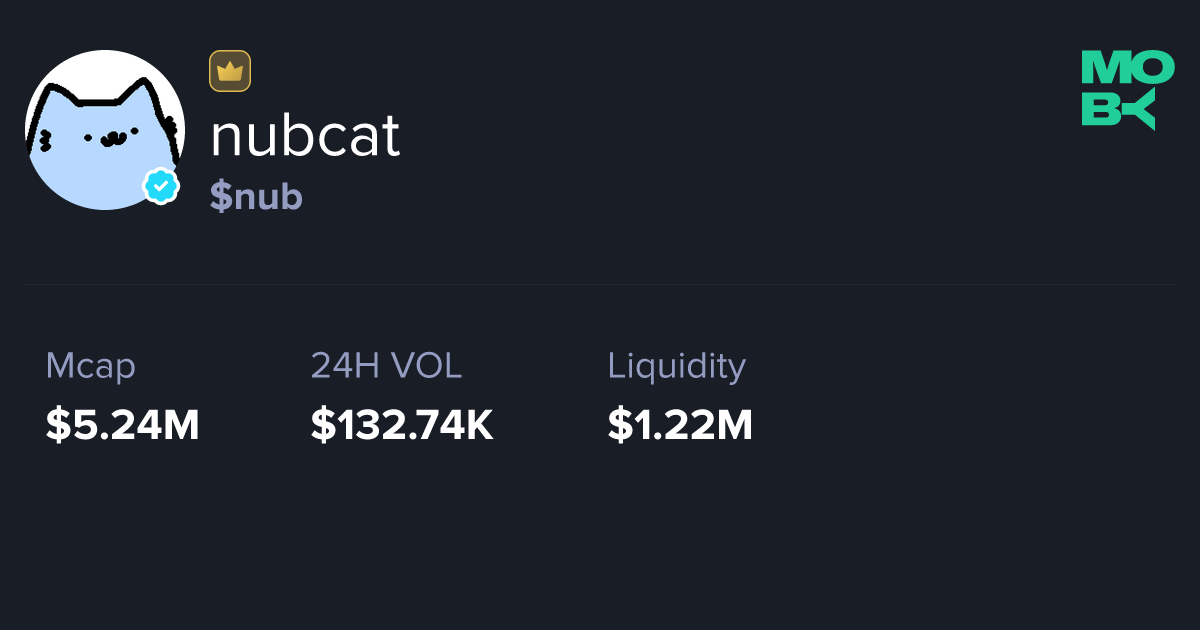 nubcat (NUB) at MobyScreener — Real-Time Token Radar & One-Tap Trading